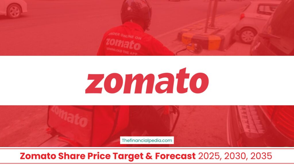 Zomato Share Price Target 2025, 2030, 2035, 2040, 2050